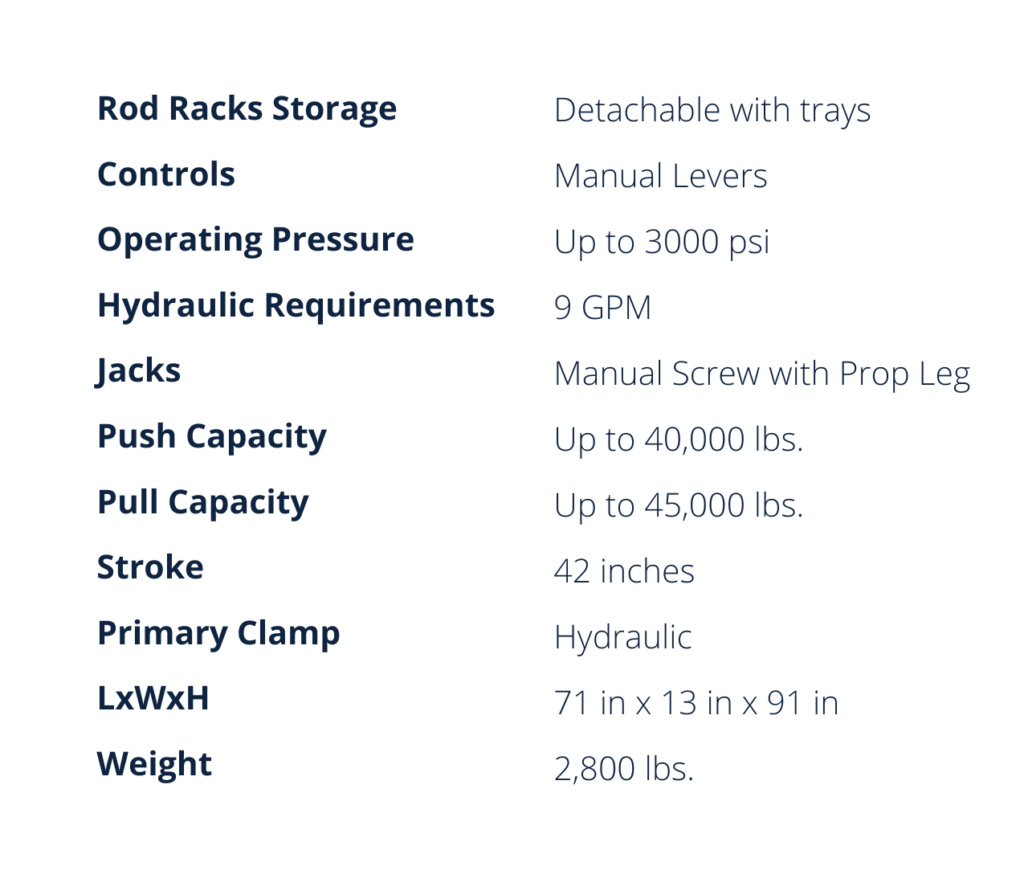 S4 CPT Mini Track Rig - Vertek CPT